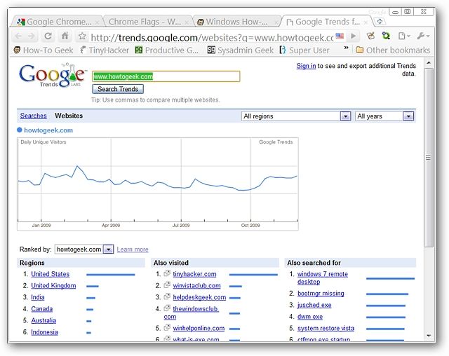 Find a Website's Actual Location with Chrome Flags
