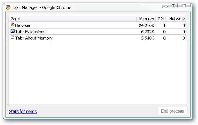 Monitor and Control Memory Usage in Google Chrome