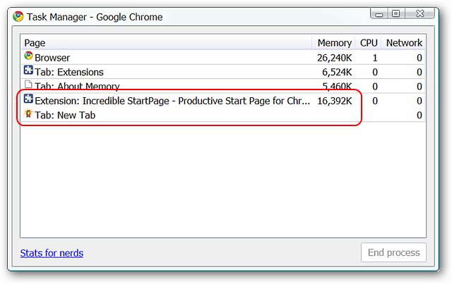 Monitor and Control Memory Usage in Google Chrome Monitor and Control Memory Usage in Google Chrome