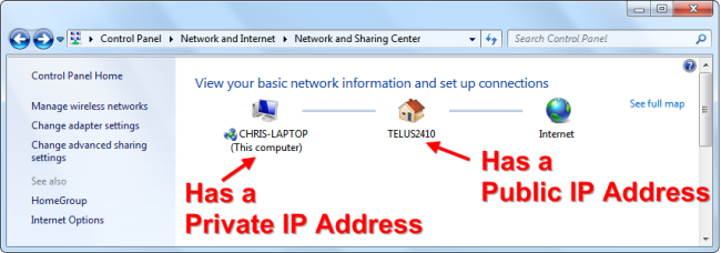 How and Why All Devices in Your Home Share One IP Address