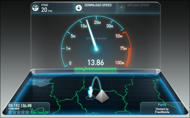 Why You Probably Aren't Getting the Internet Speeds You're Paying For ...