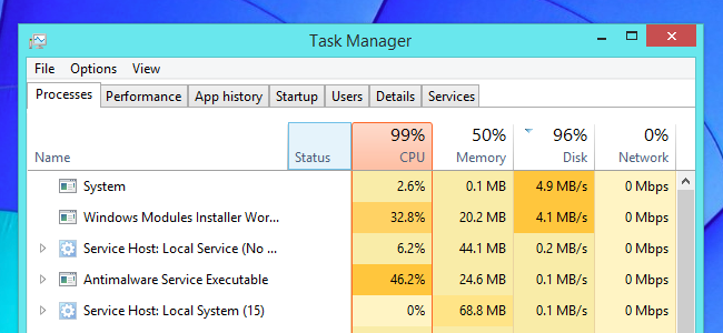 Why Your Computer's Hard Drive Lights Flash When You Aren't Doing Anything
