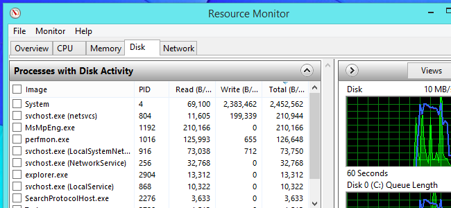 Why Your Computer's Hard Drive Lights Flash When You Aren't Doing Anything