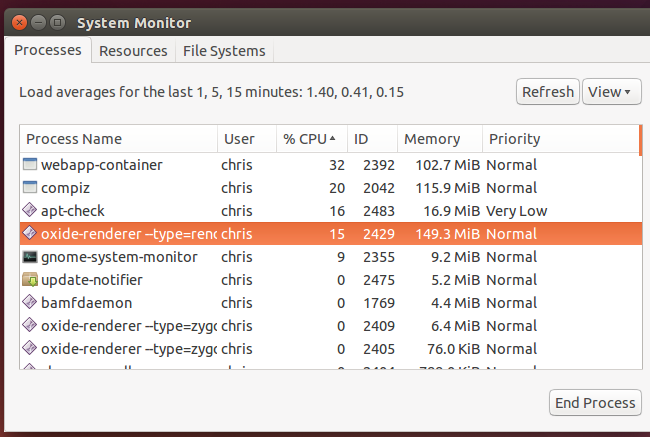 How to Force-Quit an Application on Any Smartphone, Computer, or Tablet