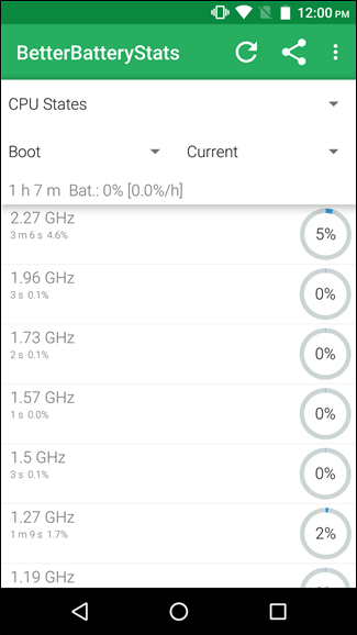 How to Get More Meaningful Battery Stats on Your Android Phone