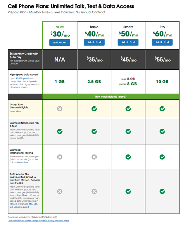 How to Save Money On Your Cellphone Bill with an MVNO
