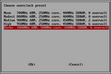 How to Overclock Your Raspberry Pi (Without Voiding Your Warranty)