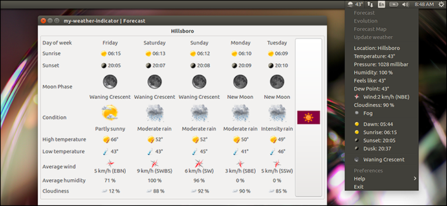 How to Add Weather Information to the Top Panel in Ubuntu