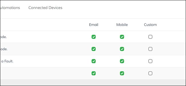 How to Manage Notifications for the Abode Home Security System