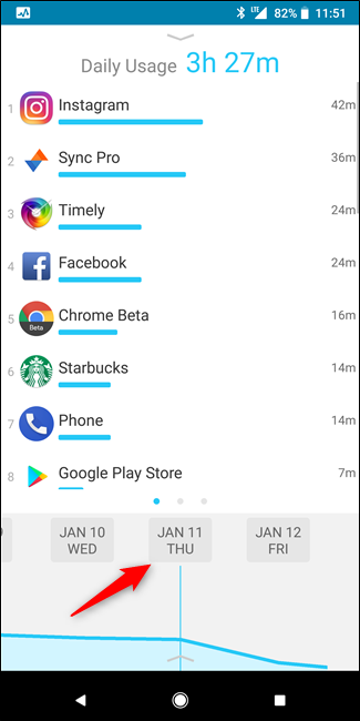 How to See Your Most Used Apps on Android