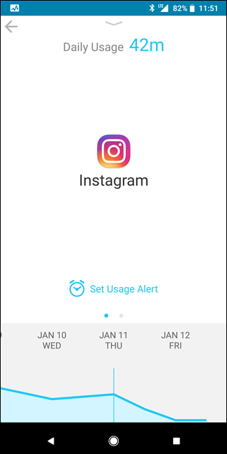 How to See Your Most Used Apps on Android