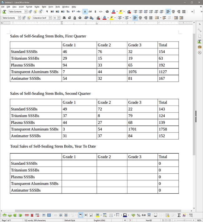 How to Sum Numbers Across Different Tables in LibreOffice Writer