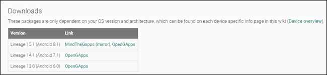 How to Install LineageOS on Android