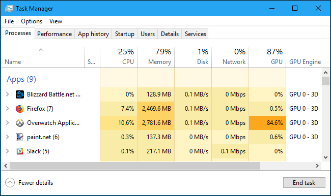 How to Monitor GPU Usage in the Windows Task Manager