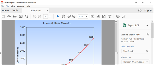 What Is a PDF File (and How Do I Open One)?