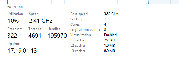 Can You Host a Web Server on Your Home Internet Connection?