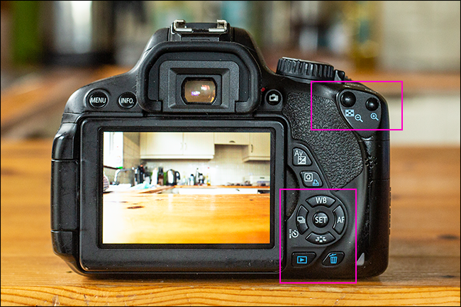 10 Camera Settings You Should Master on Your Canon Camera