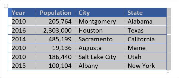 How to Alphabetize Lists and Tables in Microsoft Word