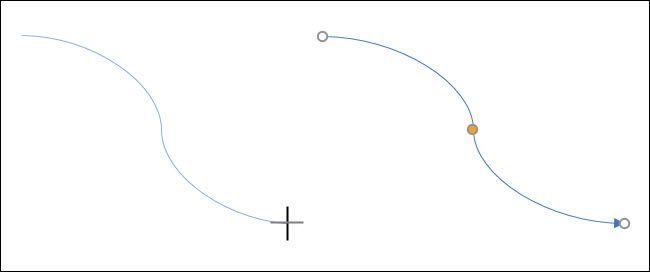 How to Draw and Manipulate Arrows in Microsoft PowerPoint