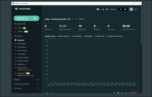 How to Power Up Your Twitch Stream with Streamlabs