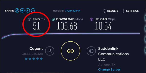 Do You Really Need A "Gaming" Router?