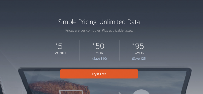 The Best Ways to Back up Your Mac