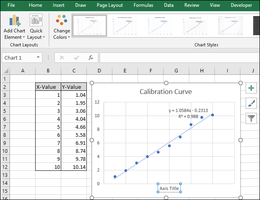 How To Do A Linear Calibration Curve In Excel