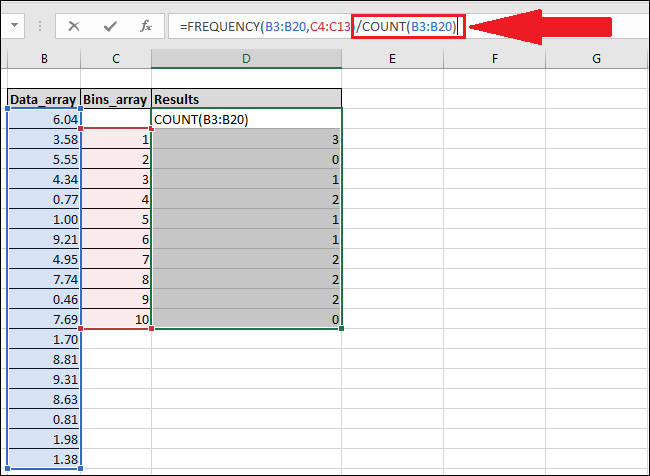 How to Use the FREQUENCY Function in Excel How to Use the FREQUENCY Function in Excel