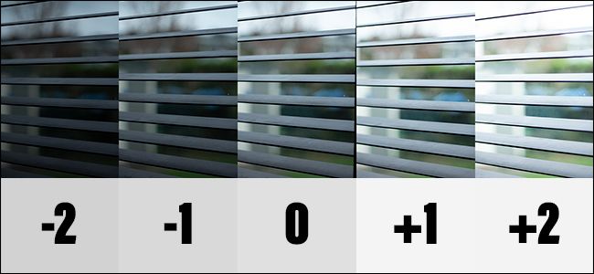 What Is Exposure Compensation in Photography?