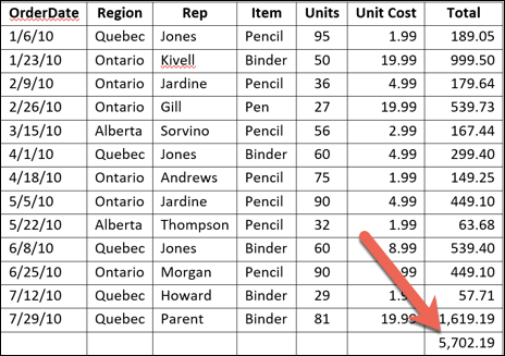 How to Total Rows and Columns in Microsoft Word