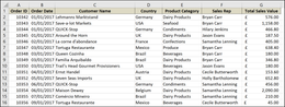 How To Calculate Percentage Change With Pivot Tables In Excel