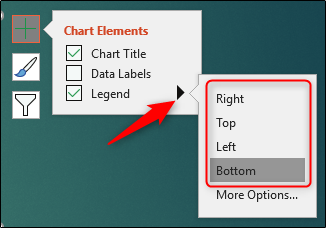 How to Make a Color-Coded Legend in PowerPoint