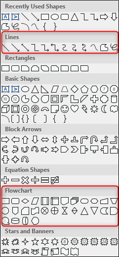 How to Create a Flowchart in Word