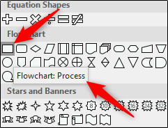 How to Create a Flowchart in Word