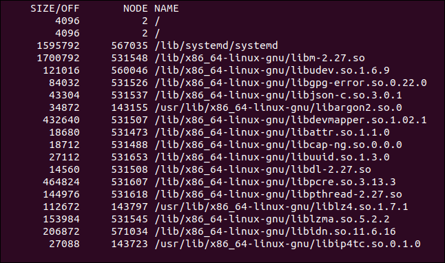 How to Use the Linux lsof Command