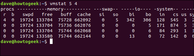 How to Use the vmstat Command on Linux