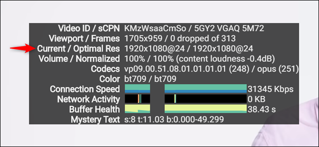 Are You Watching 4K Content? Here's How to Tell