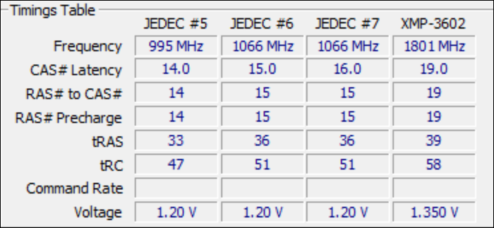 Why You Should Overclock Your RAM (It's Easy!)