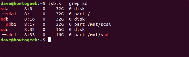 How to Write an fstab File on Linux