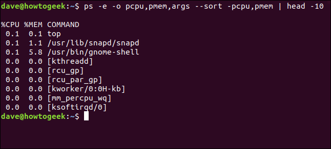 How to Use the ps Command to Monitor Linux Processes