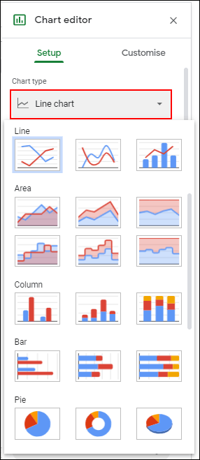 How to Make a Graph in Google Sheets