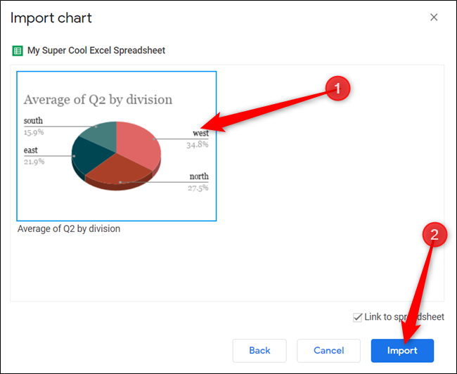 how-to-sync-charts-from-google-sheets-to-docs-or-slides