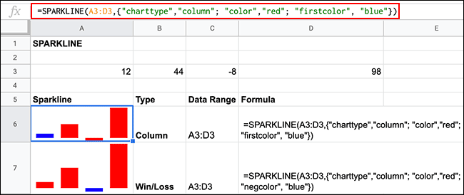 How to Use Sparklines in Google Sheets