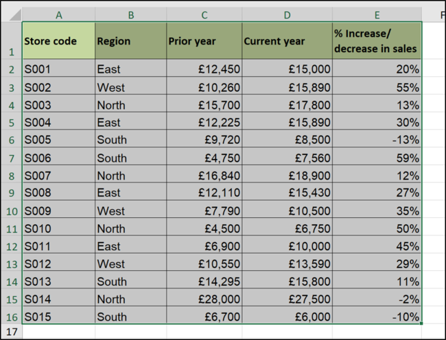 How To Print A Specific Selection Of Cells In Excel