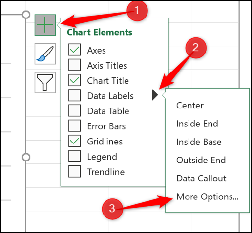 How to Use Cell Values for Excel Chart Labels