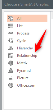 How to Create a Venn Diagram in Microsoft PowerPoint