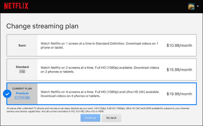 What Is 4K Resolution? An Overview of Ultra HD