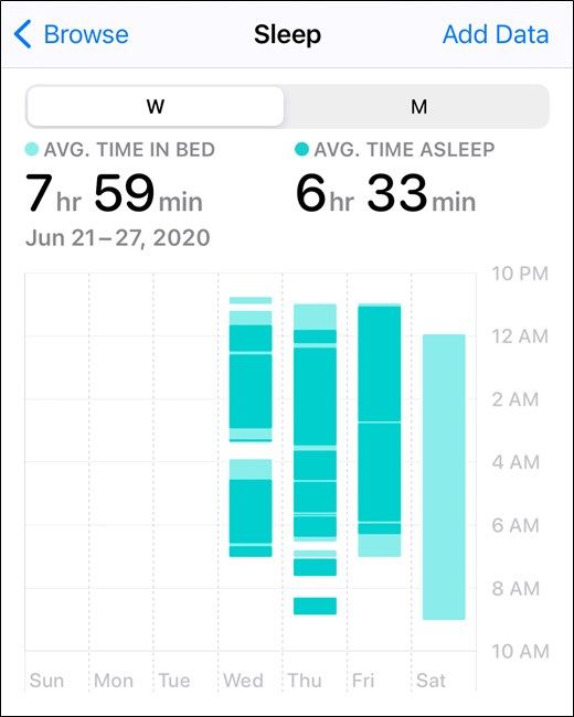 How to Set Up Sleep Tracking on Apple Watch