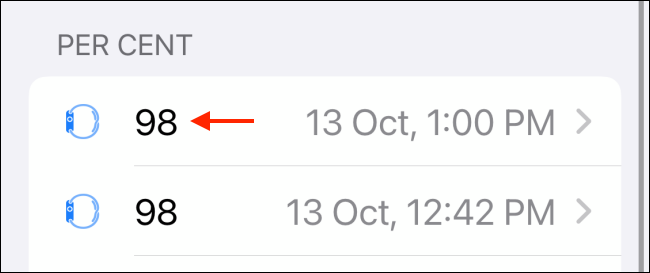 How to Measure Your Blood Oxygen Levels with Your Apple Watch