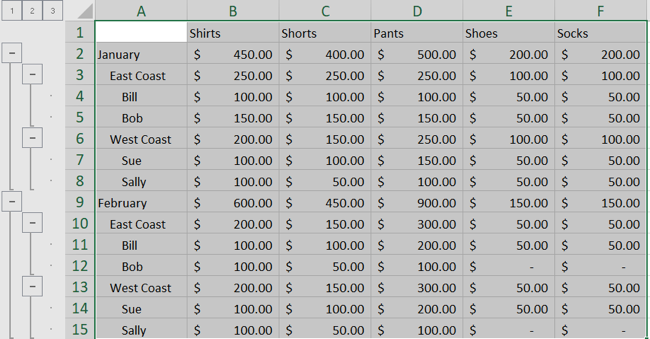 How to Create an Automatic Outline in Microsoft Excel